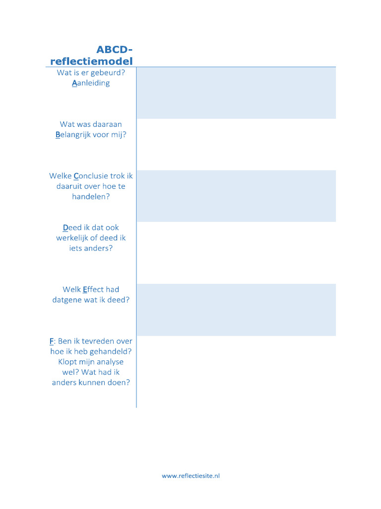 ABCD Reflectie | PDF