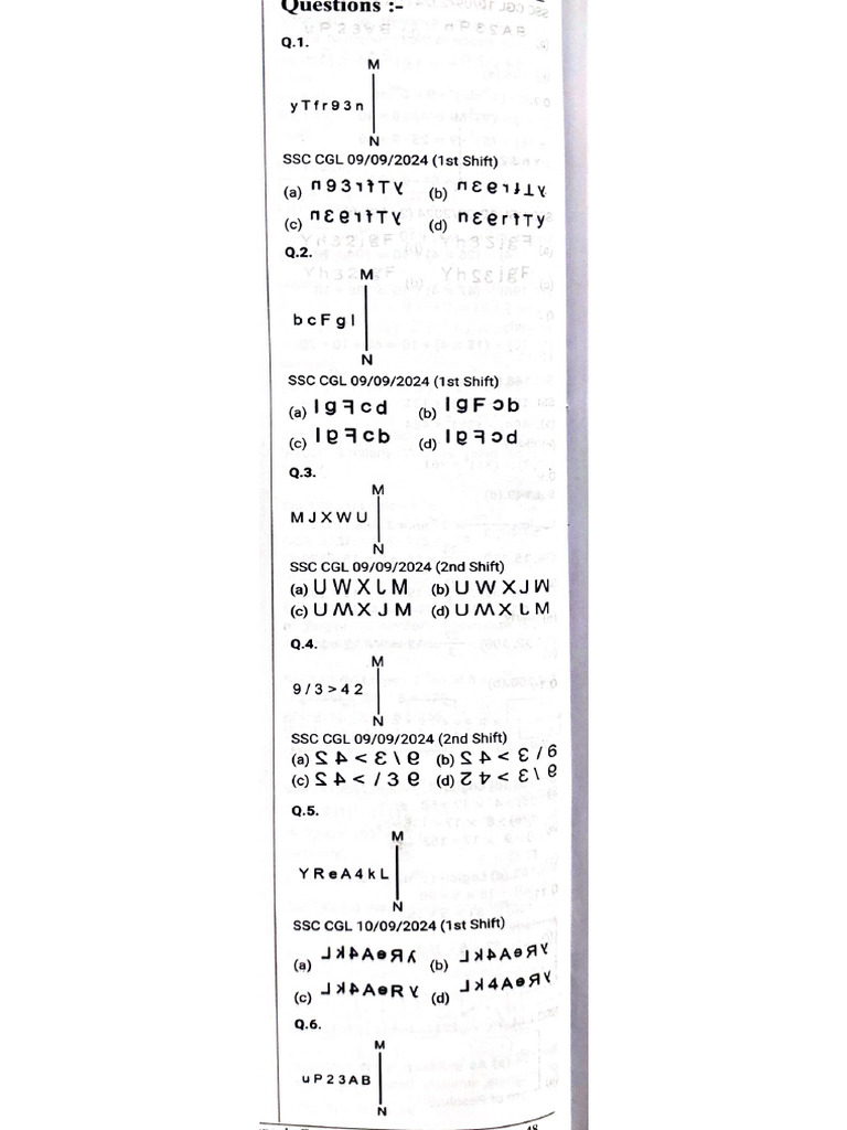 Mirror Image SSC CGL 2024 | PDF