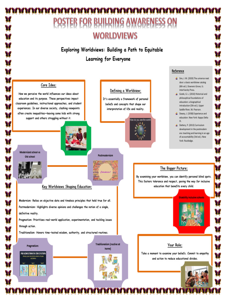 Task 1 Poster For Building Awareness On Worldviews | PDF ...
