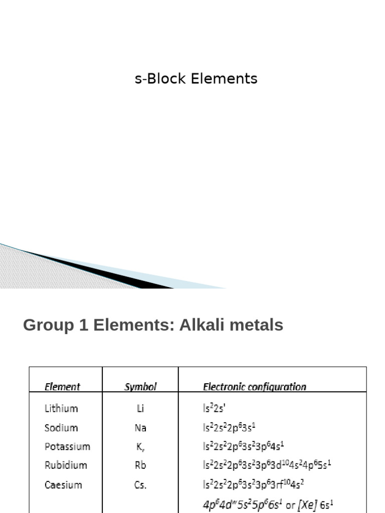 S Block Elements | PDF | Sodium Bicarbonate | Sodium Hydroxide