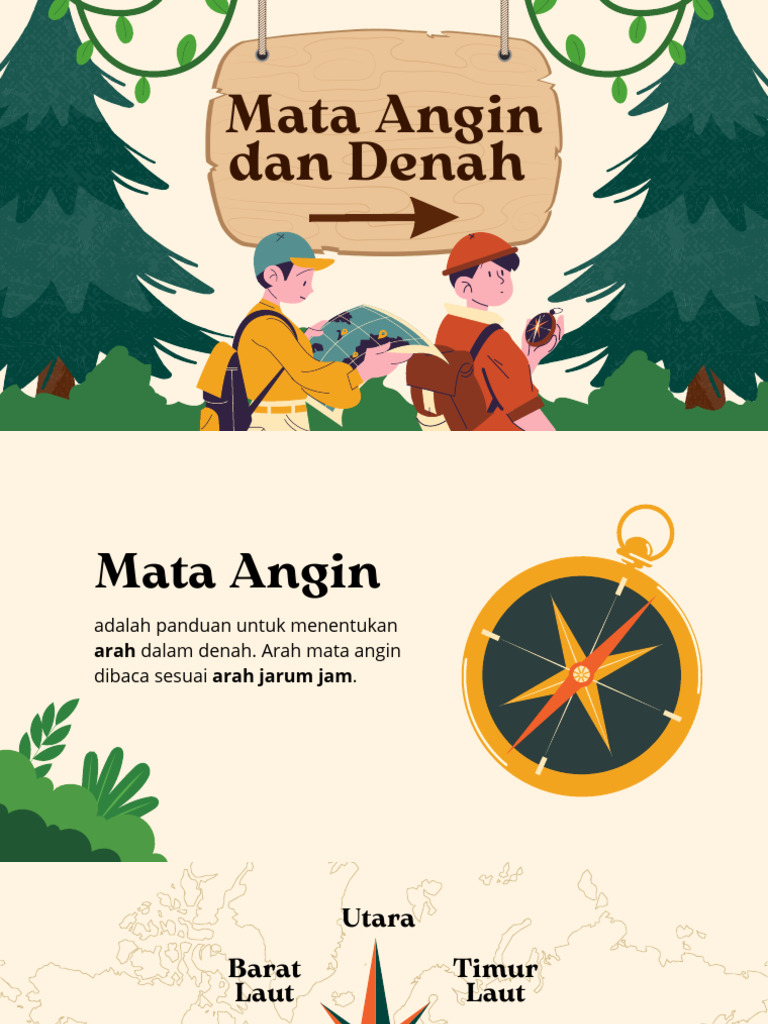 Fungsi Arah Mata Angin pada Denah | PDF