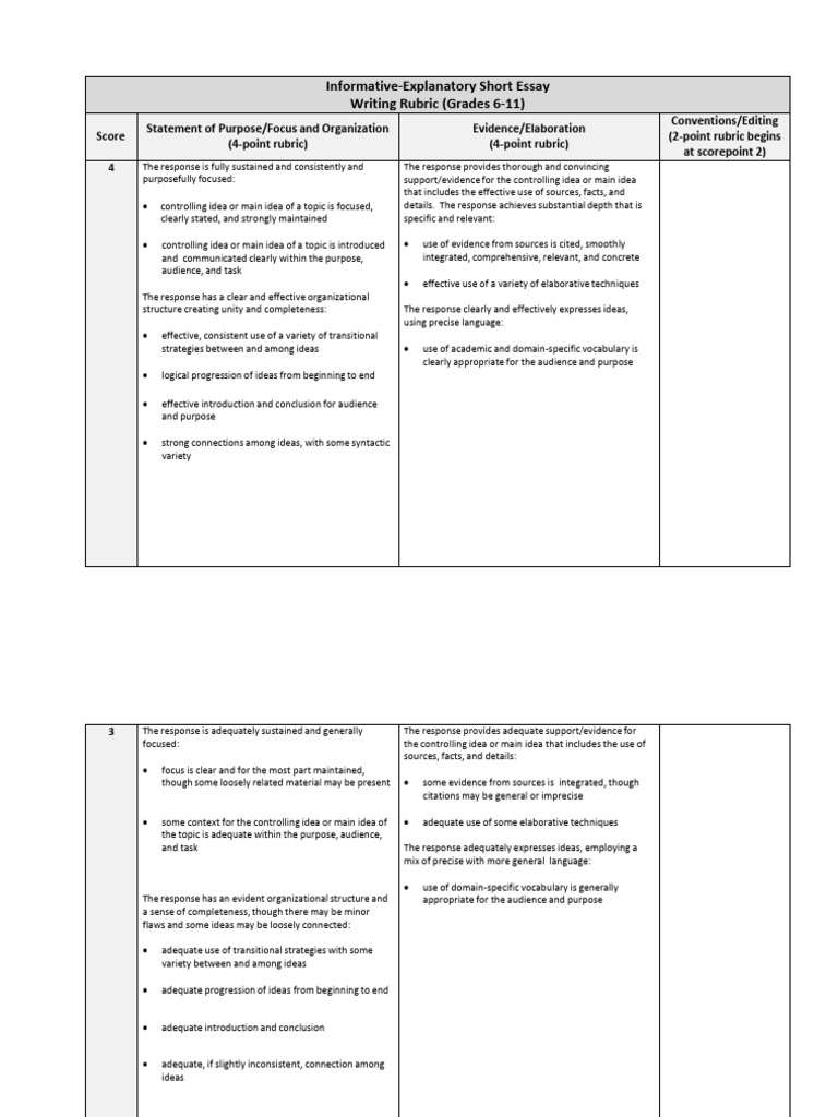 6-11SAGE Informative Writing Rubric | PDF | Evidence | Learning