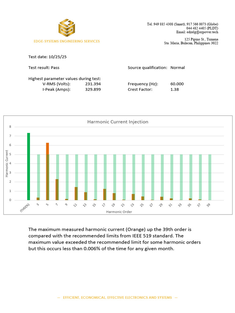 Harmonic Current Test Results Summary | PDF | Electricity | Electronics