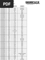 Catalogo Norflex PDF | PDF | Tecnologia de veículos | Tecnologias ...