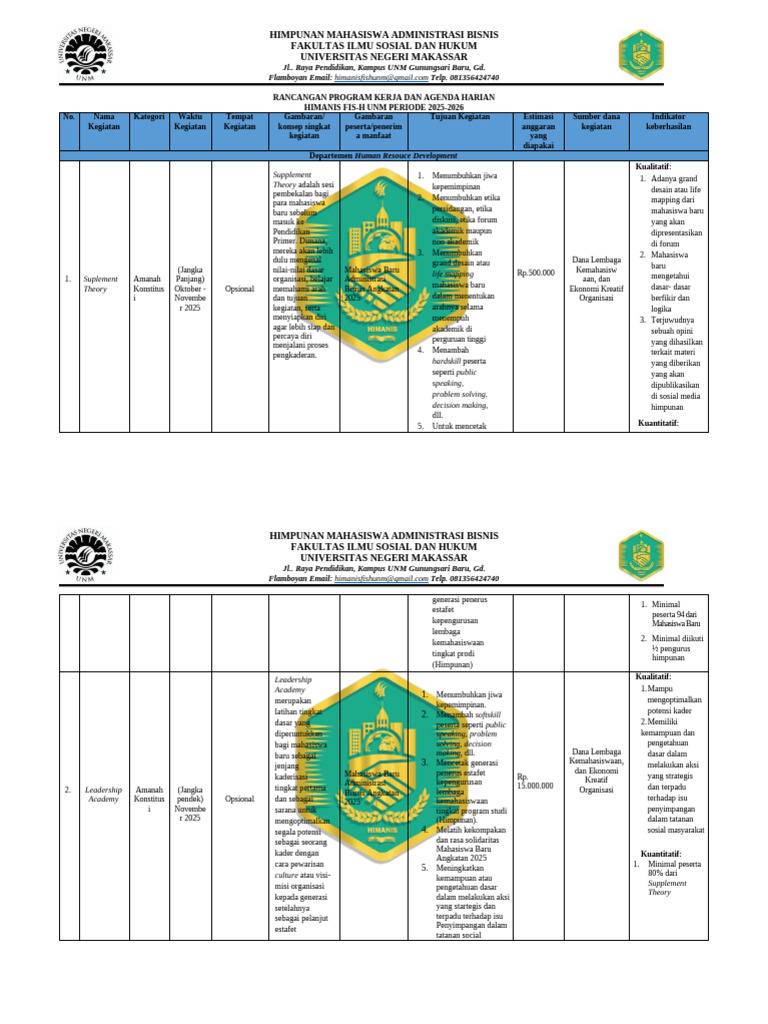 RANCANGAN PROGRAM KERJA HIMANIS 2025-2026 Fix Banget Sekaliiii | PDF