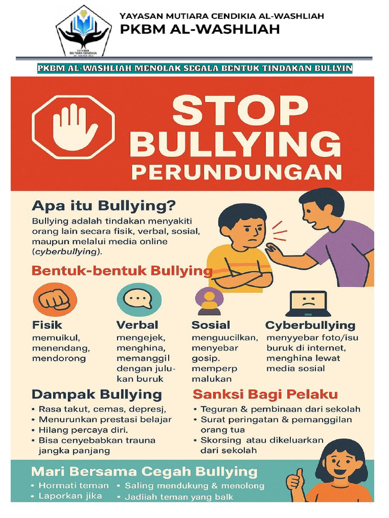 12.2 - Poster Anti Bullying | PDF