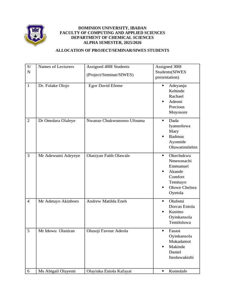 Allocation of Students-1 | PDF