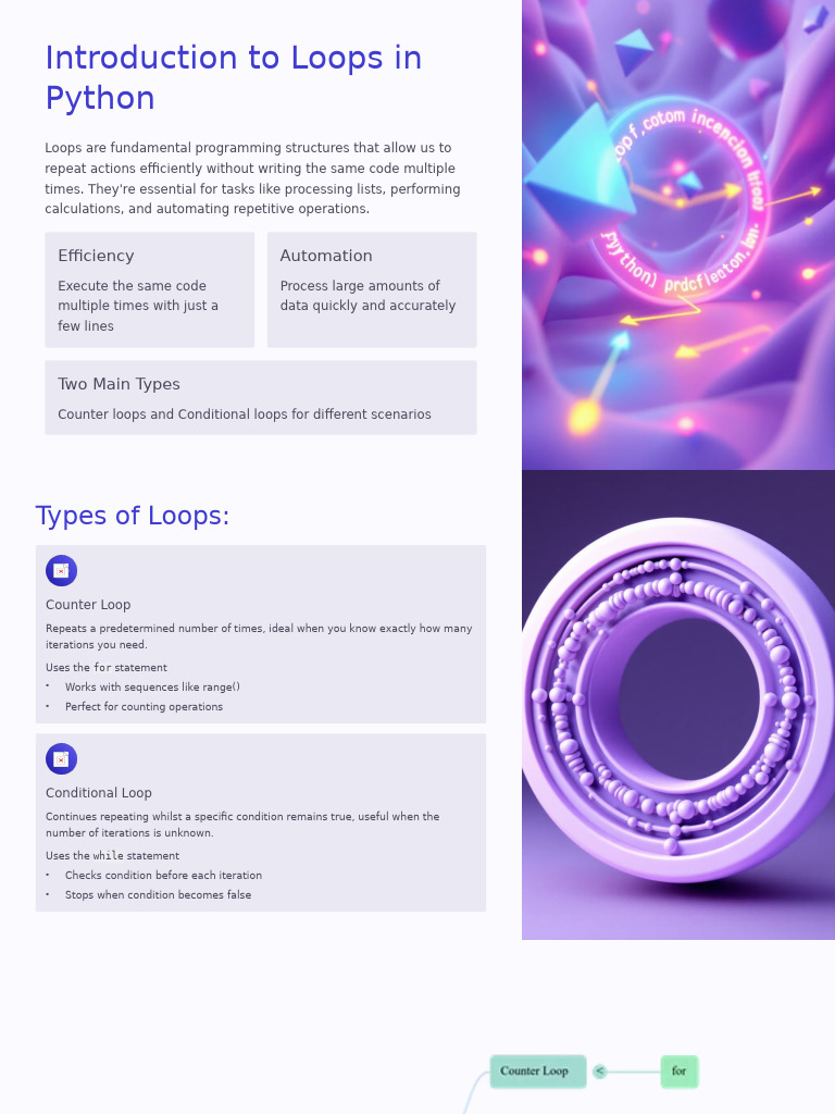 Introduction To Loops in Python | PDF | Control Flow | Iteration