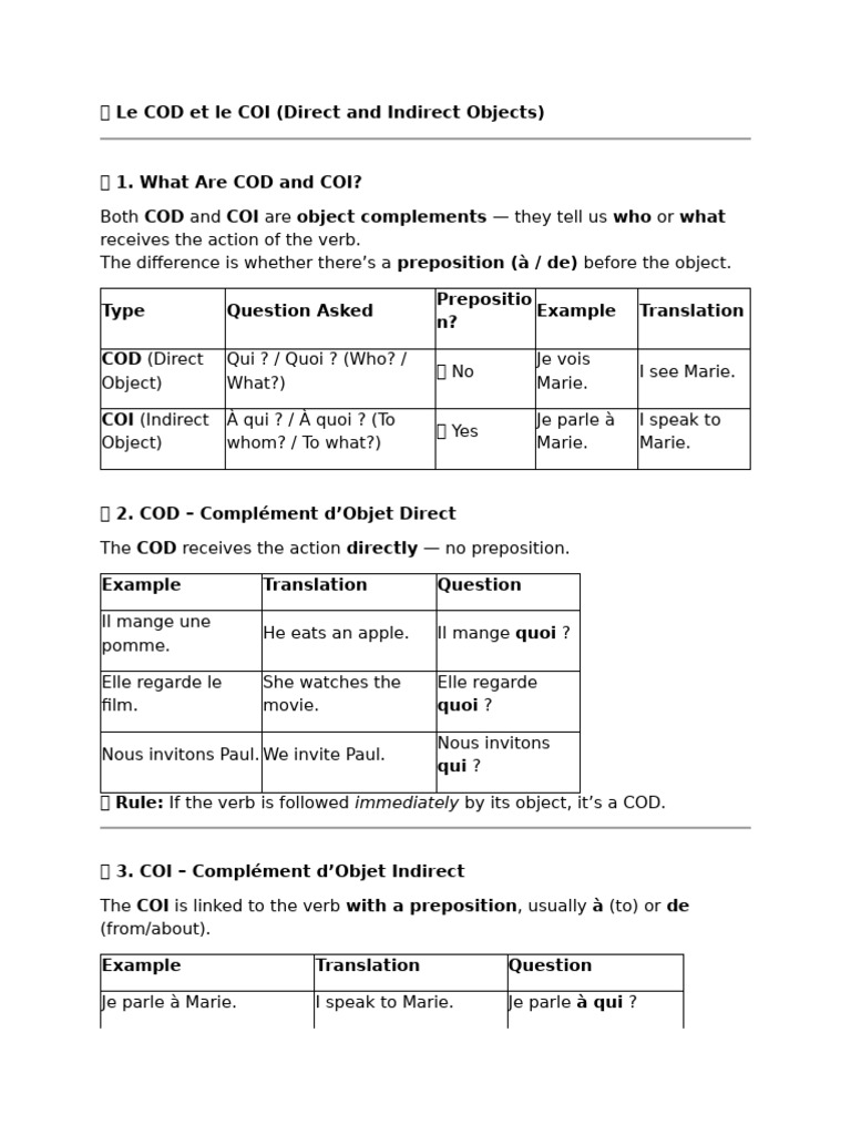 Comprendre COD et COI en français | PDF | Syntaxe | Grammaire