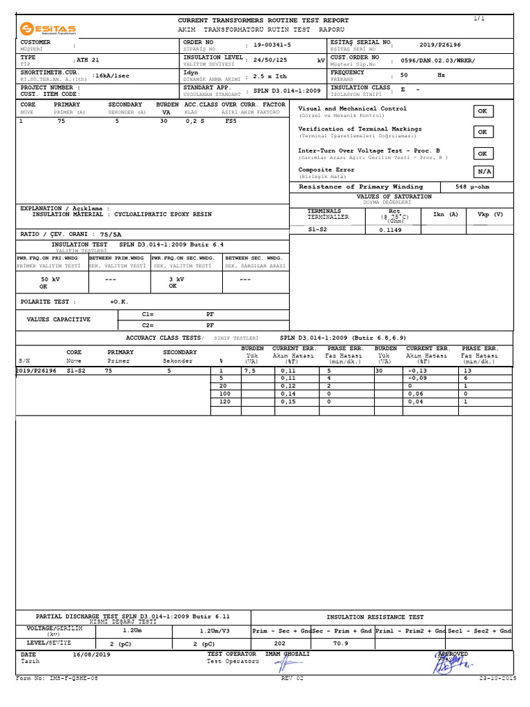 Current Transformers Routine Test Report: Akim Transformatörü Rutin ...