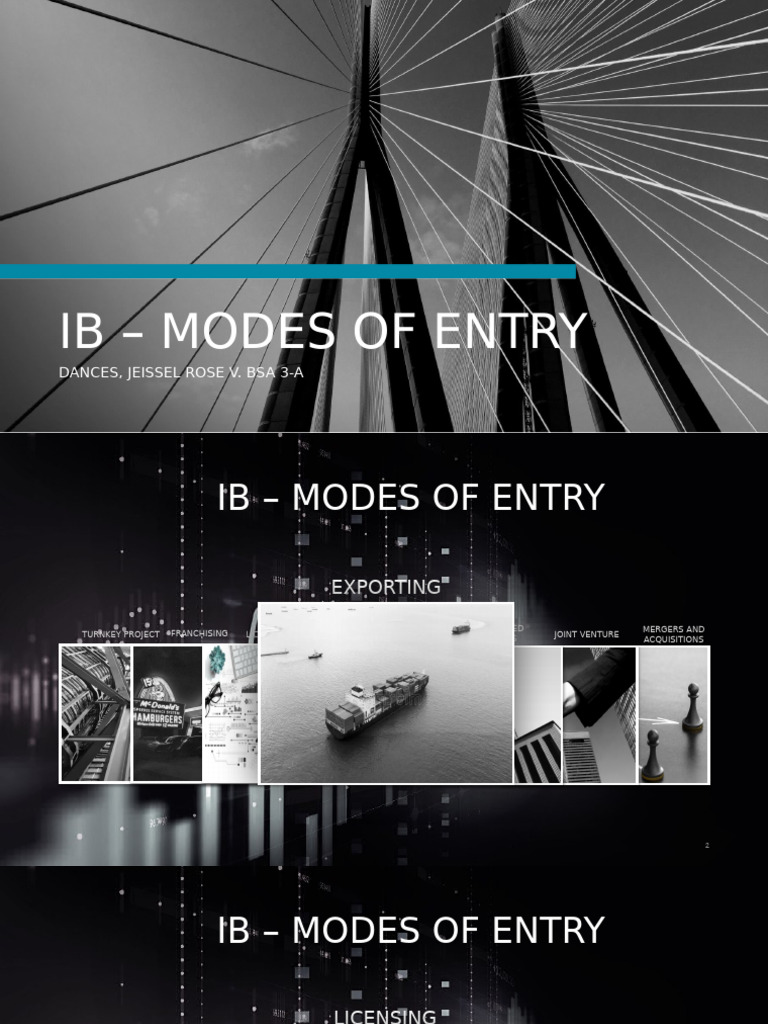 Ib Modes of Entry Dances | PDF | Franchising | License