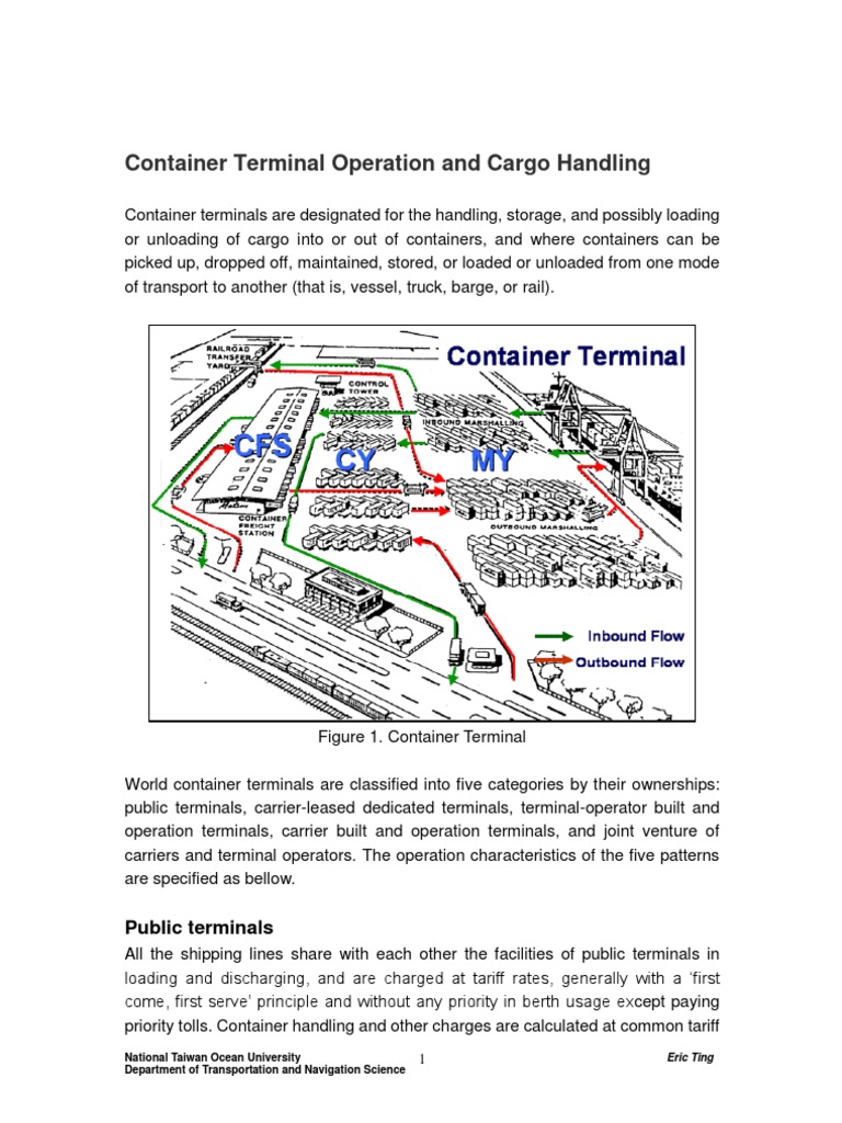 Basic Container Terminal Operations Pdf Containerization Cargo