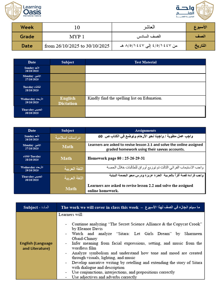 Grade 6 Weekly Agenda T1-W10 | PDF | Linguistics