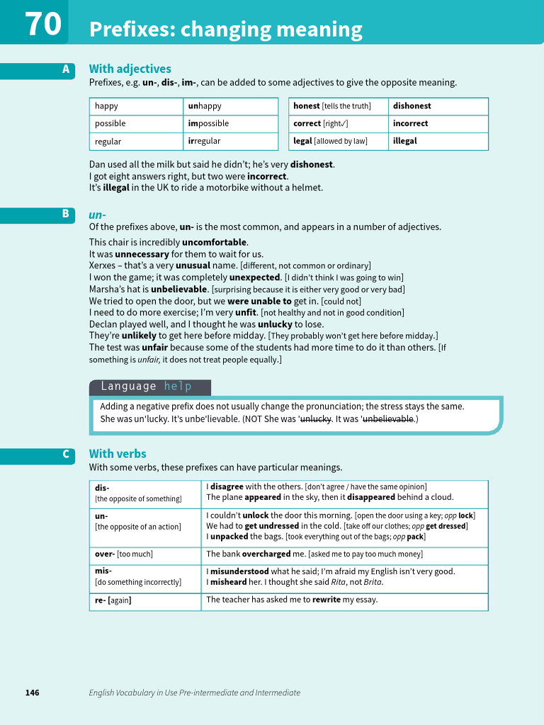 Understanding Negative Prefixes in English | PDF | Syntax | Grammar