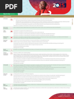 Momentum Health4Me Rewards Guide | PDF