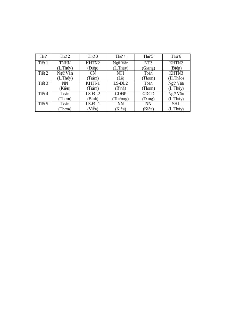 TKB 9D1 ChinhKhoadieuchinh | PDF