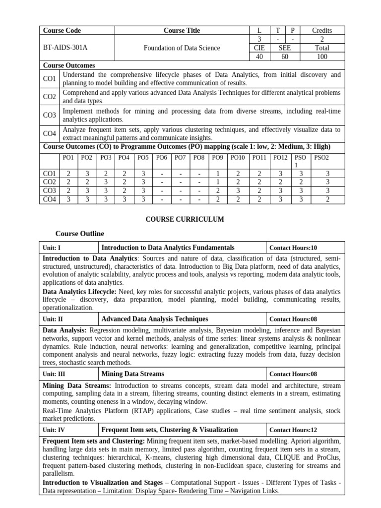Data Analytics & Visualization Syllabus | PDF | Analytics | Cluster ...