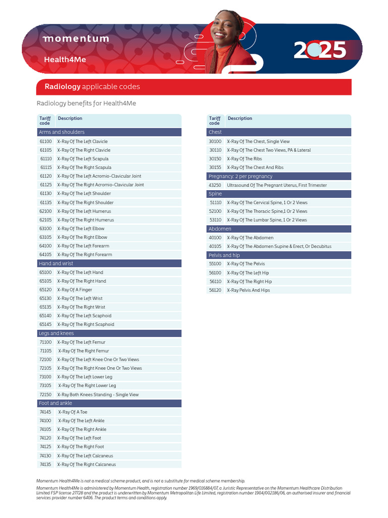 X-Ray CPT Codes for Arms and Legs | PDF | Shoulder | Foot