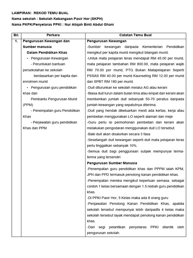Bukti Temu Bual | PDF