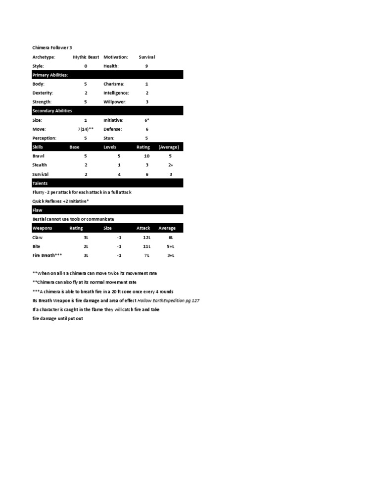 Chimera Datasheet Overview | PDF