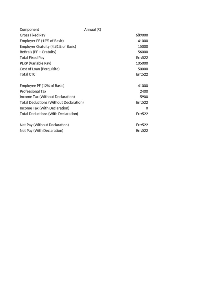 Salary Breakdown and Deductions Overview | PDF