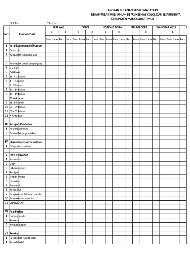 Form Lap RABIES Dan Poli Umum | PDF