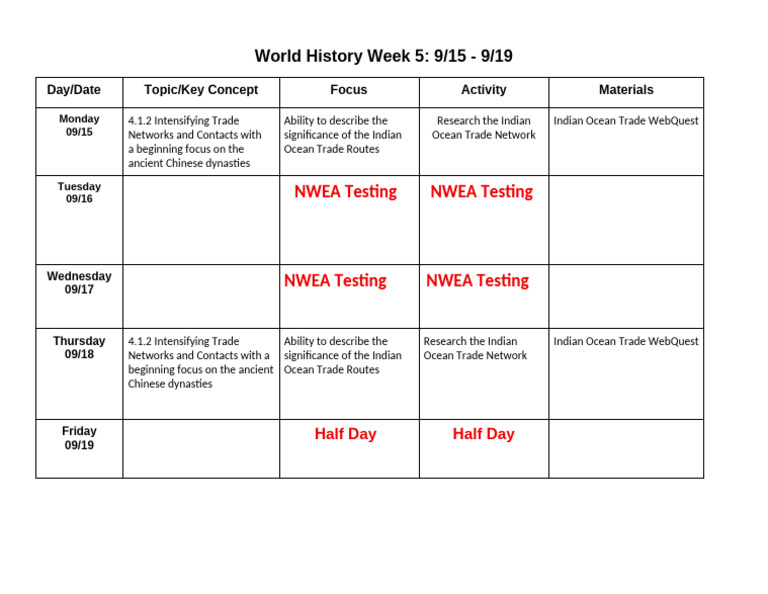 World History Week 5 2025-2026 | PDF