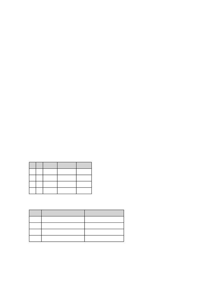 Negation of Implication | PDF