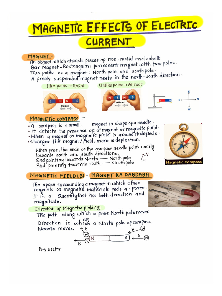 Magnetic Effects of Electric Current Handwritten Notes | PDF