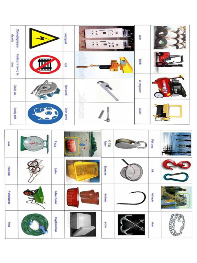 Tools To Identify | PDF