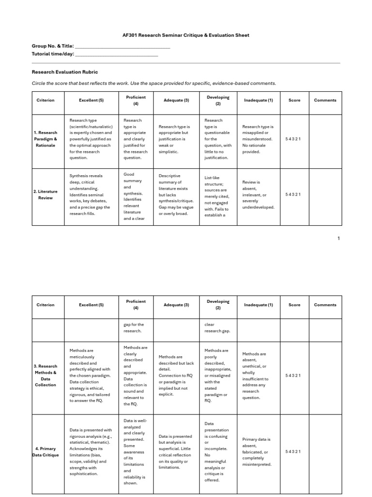 Critique and Presentation Rubric | PDF | Data | Argument