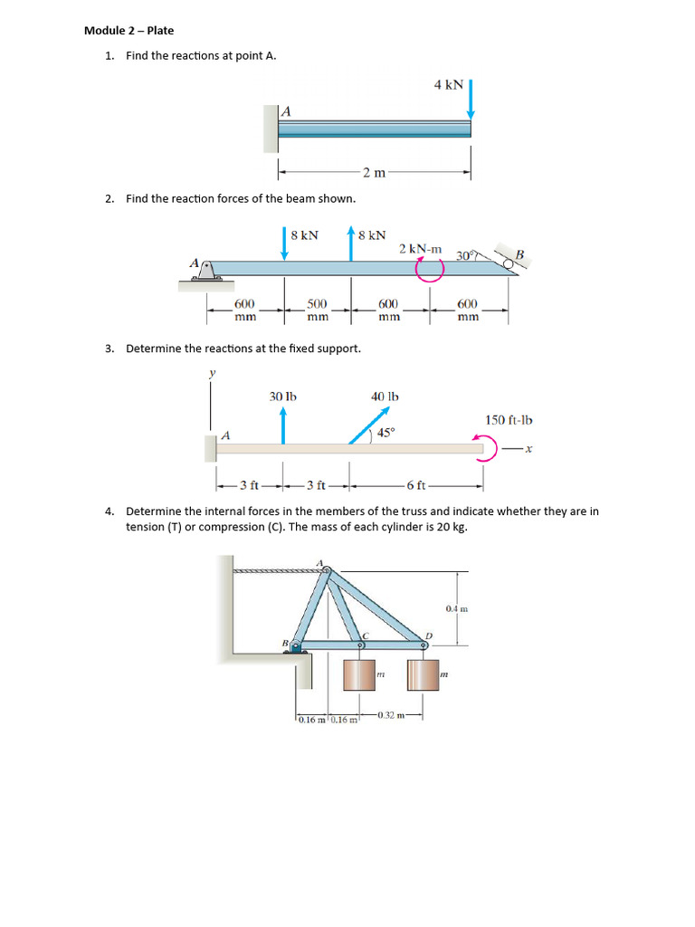 Module 2 Plate No. 2 | PDF