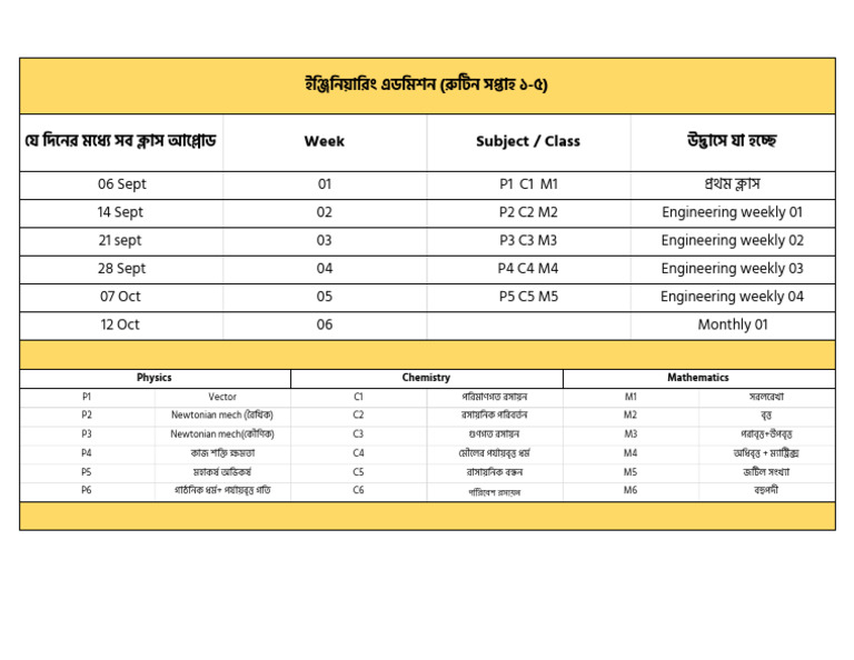 Engineering Admission Routine | PDF