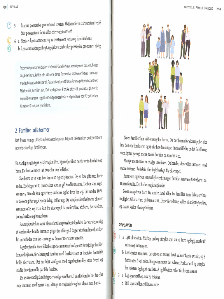 Familier I Alle Former | PDF