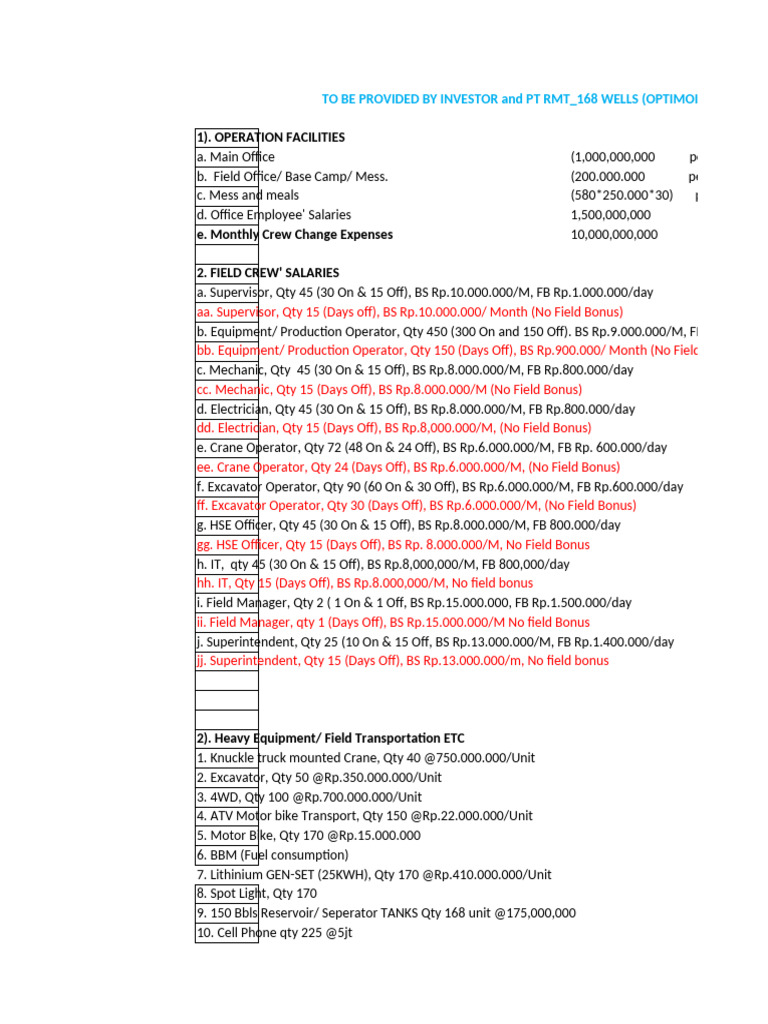 Draft - Cash Flow-Optimoil 168 Wells - 30 Bopd | PDF | Indonesian ...