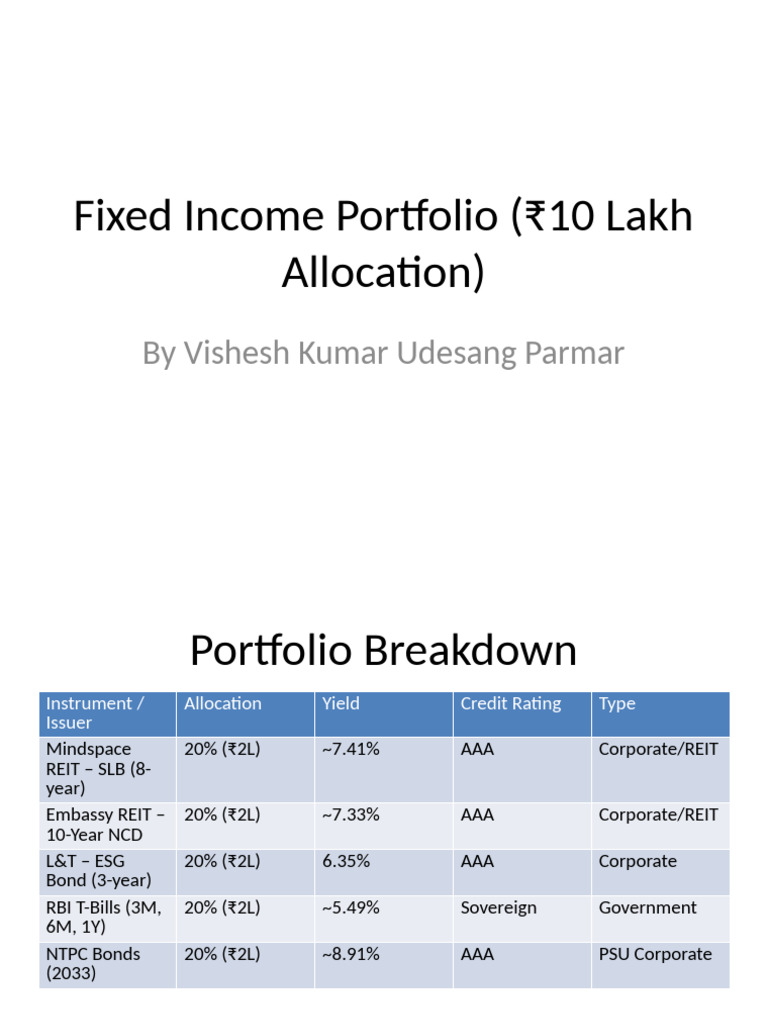 Fixed Income Portfolio Presentation | PDF