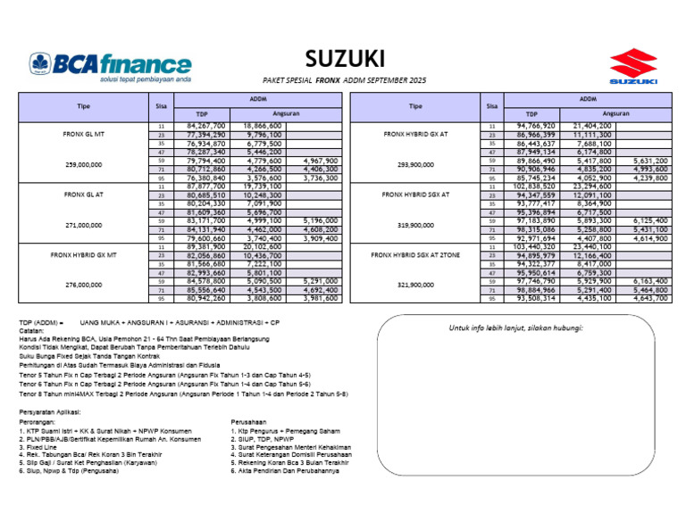 Bcaf - Paket Suzuki Fronx Sep 2025 | PDF
