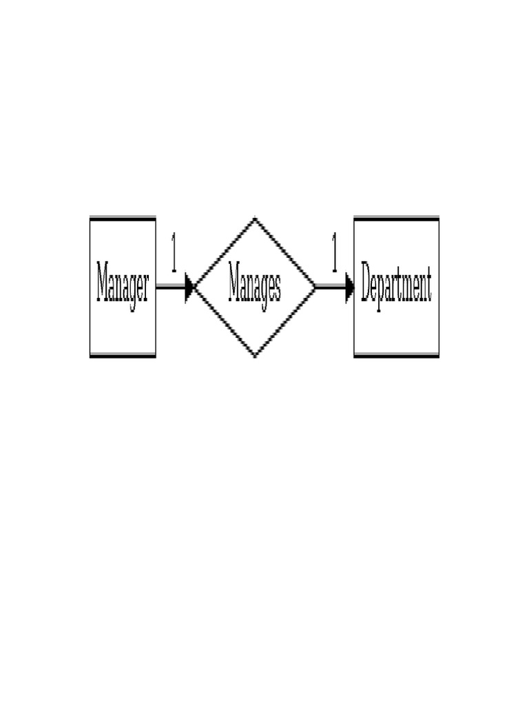 Database Exercise Answers 2-5 | PDF