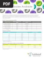Kollidon-Cl Technical Information | PDF | Tablet (Pharmacy) | Solubility