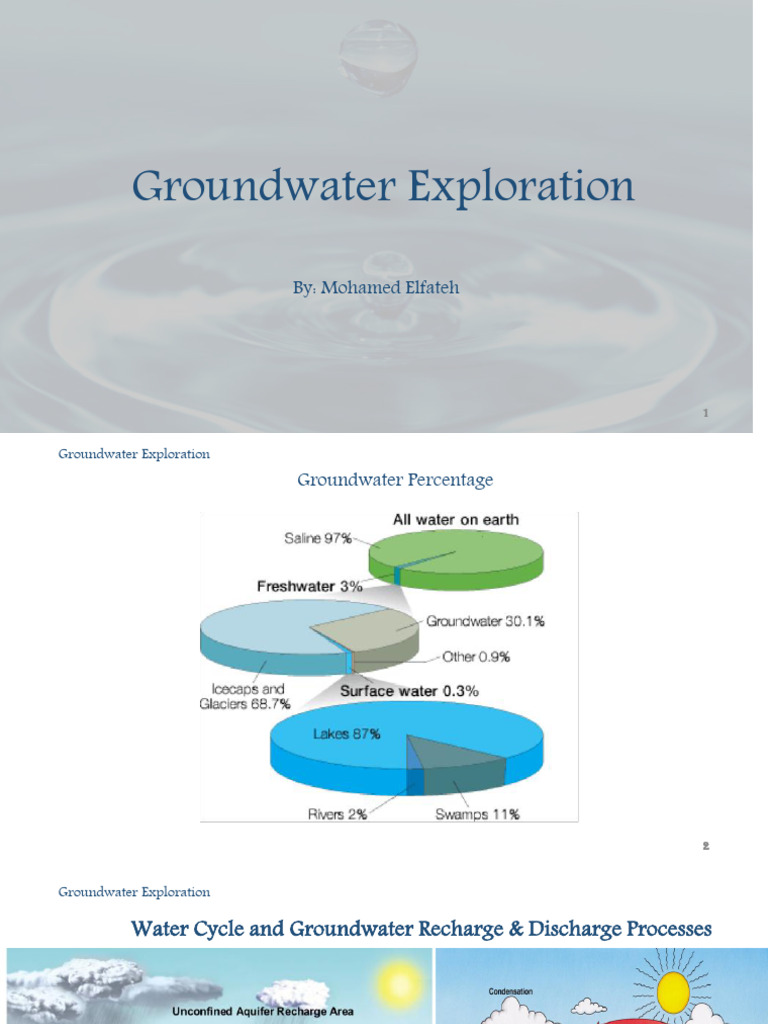 Groundwater Exploration | PDF | Groundwater | Aquifer