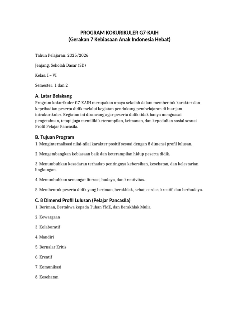 Program Karakter Anak Beriman dan Berakhlak | PDF