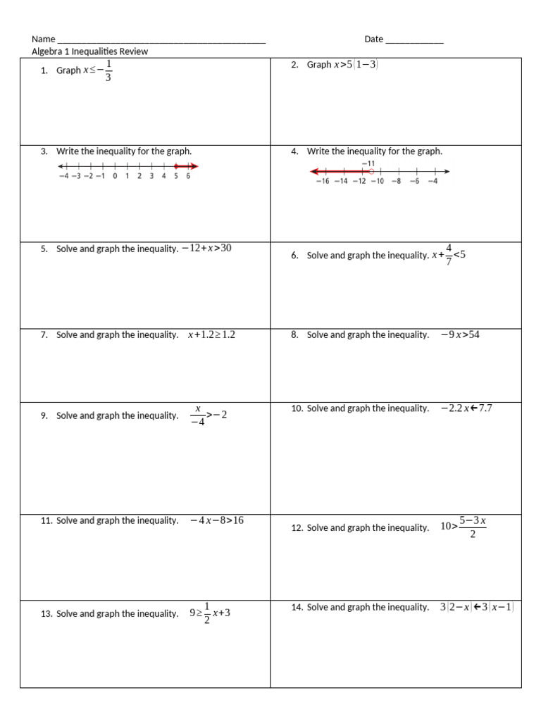 Algebra 1 Inequalities Review Guide | PDF