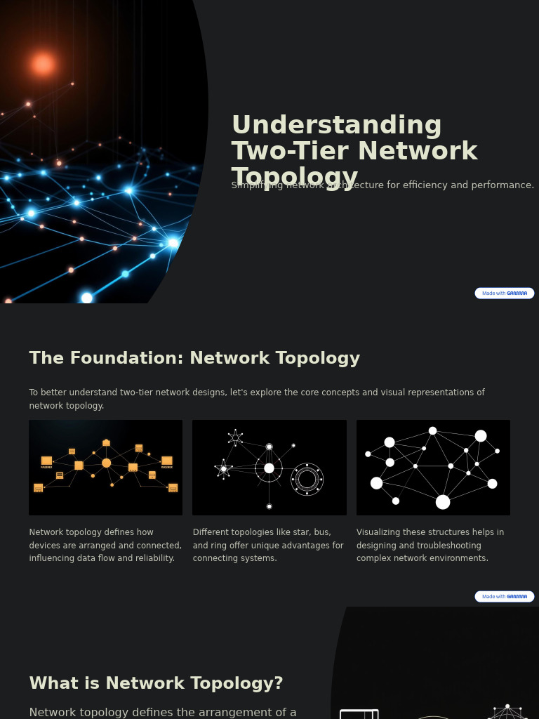 Two-Tier Network Topology Explained | PDF | Network Topology | Computer ...