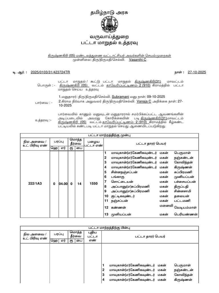 1550 KPTM Order | PDF