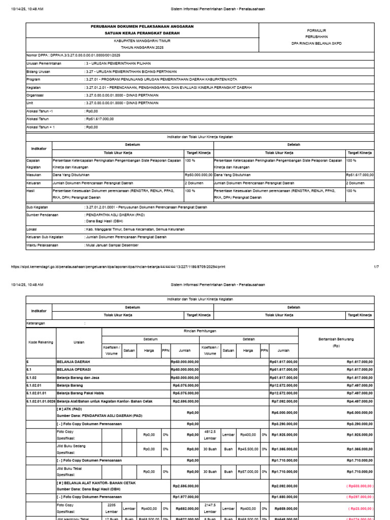 Perubahan DPA Belanja SKPD 2025 Manggarai | PDF