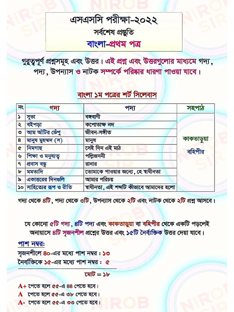 SSC Bangla 1st Suggestions 2022 | PDF