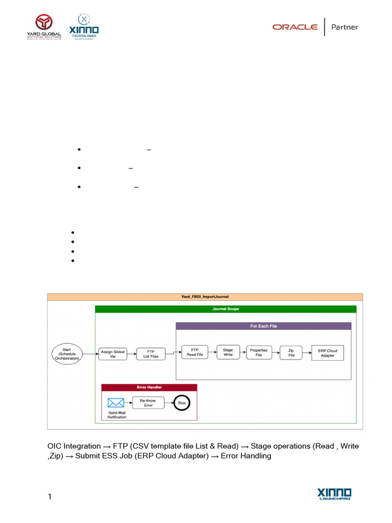 FBDI Journal Import Automation Guide | PDF | Enterprise Resource ...