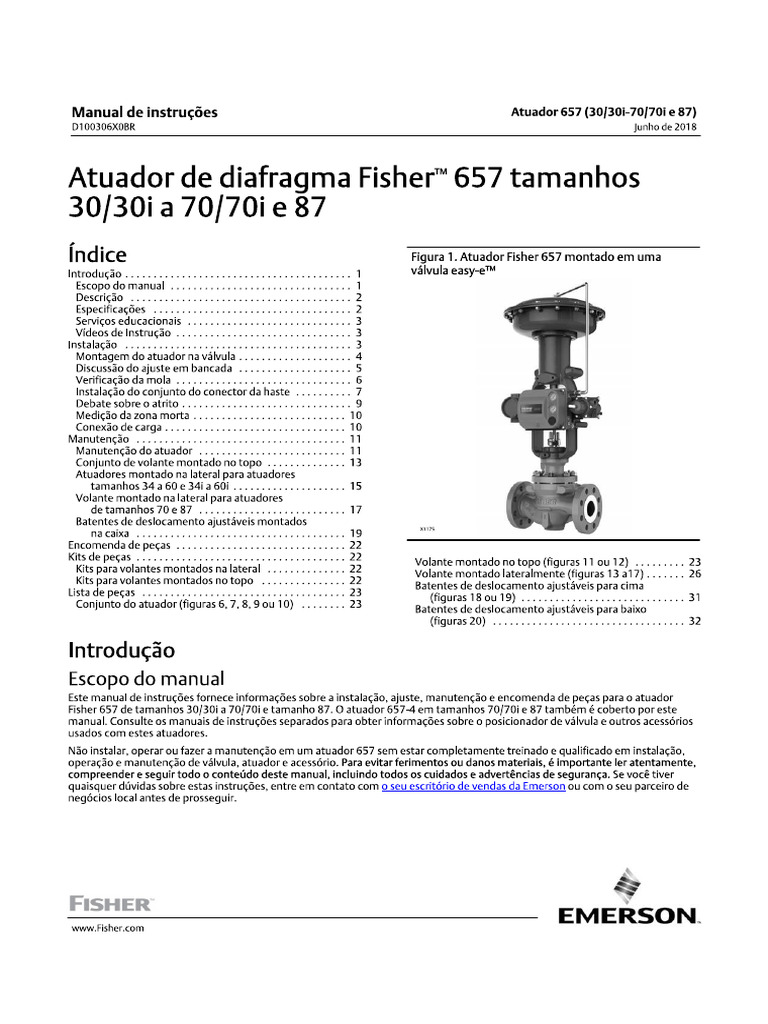 Fisher 657 | PDF