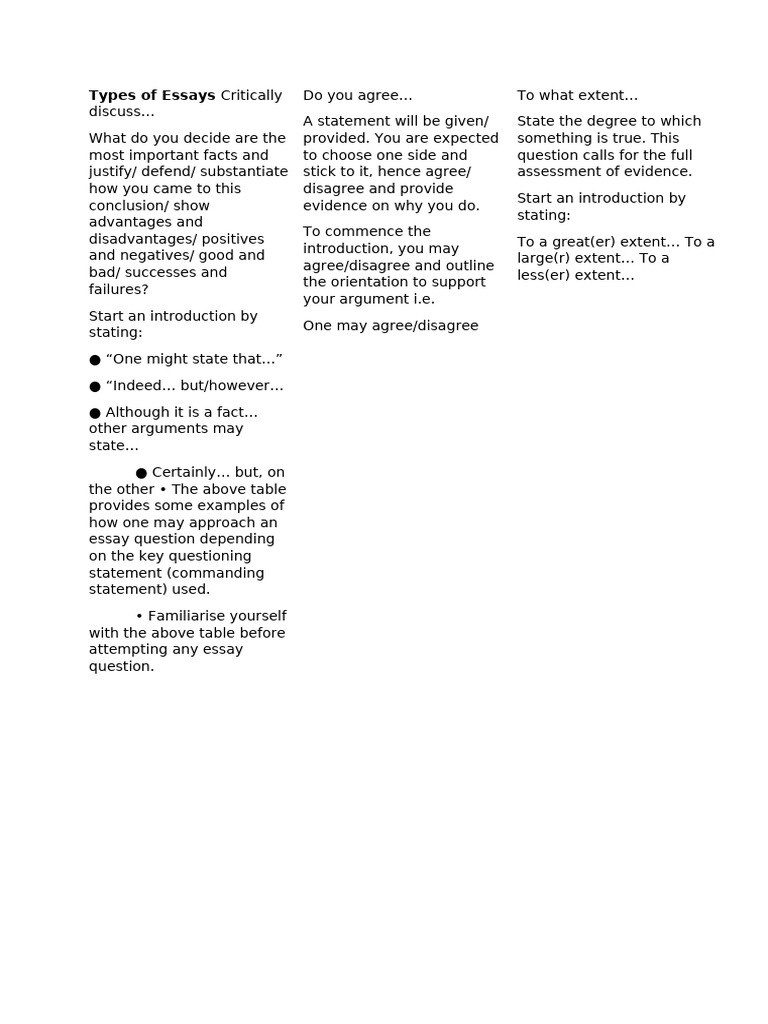 Types of Essays Critically discuss | PDF | Essays | Argument