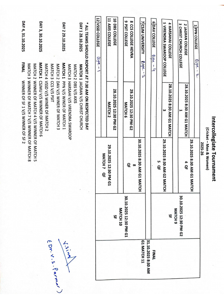 Fixture Cricket Inter College 1 | PDF